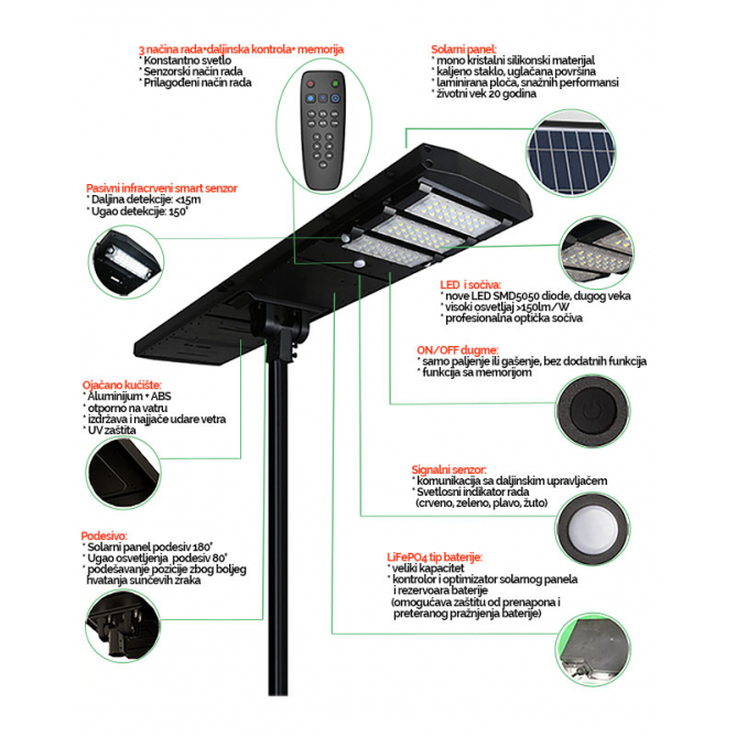 SOLARNA LED ULIČNA SVETILJKA LD-SSL-120W