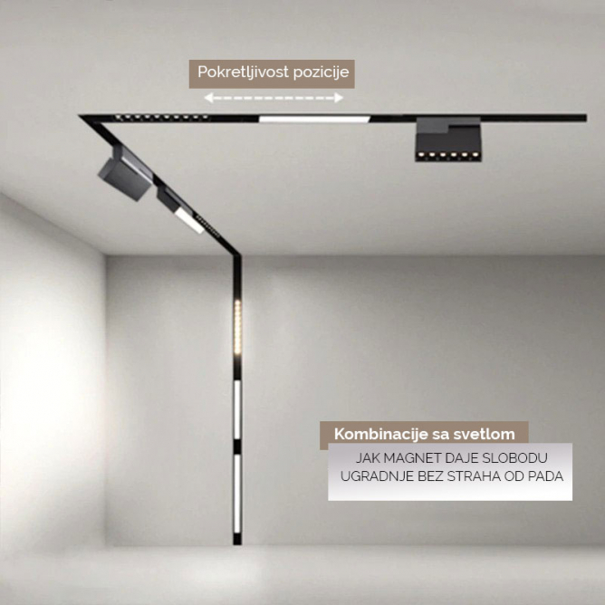 Magnetic šinska rasveta - šina 3 m poluugradna