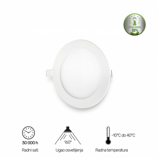 LED paneli|LED oprema-Pogledajte ponudu