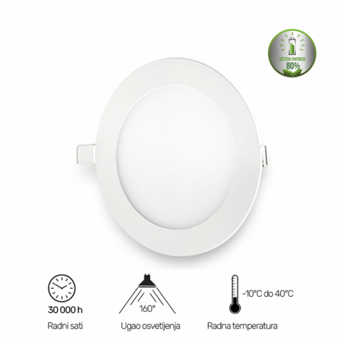 LED paneli|LED oprema-Pogledajte ponudu (3)